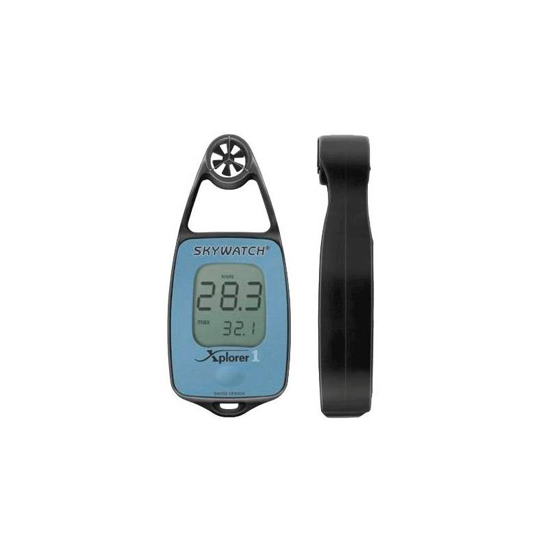 Anemometers